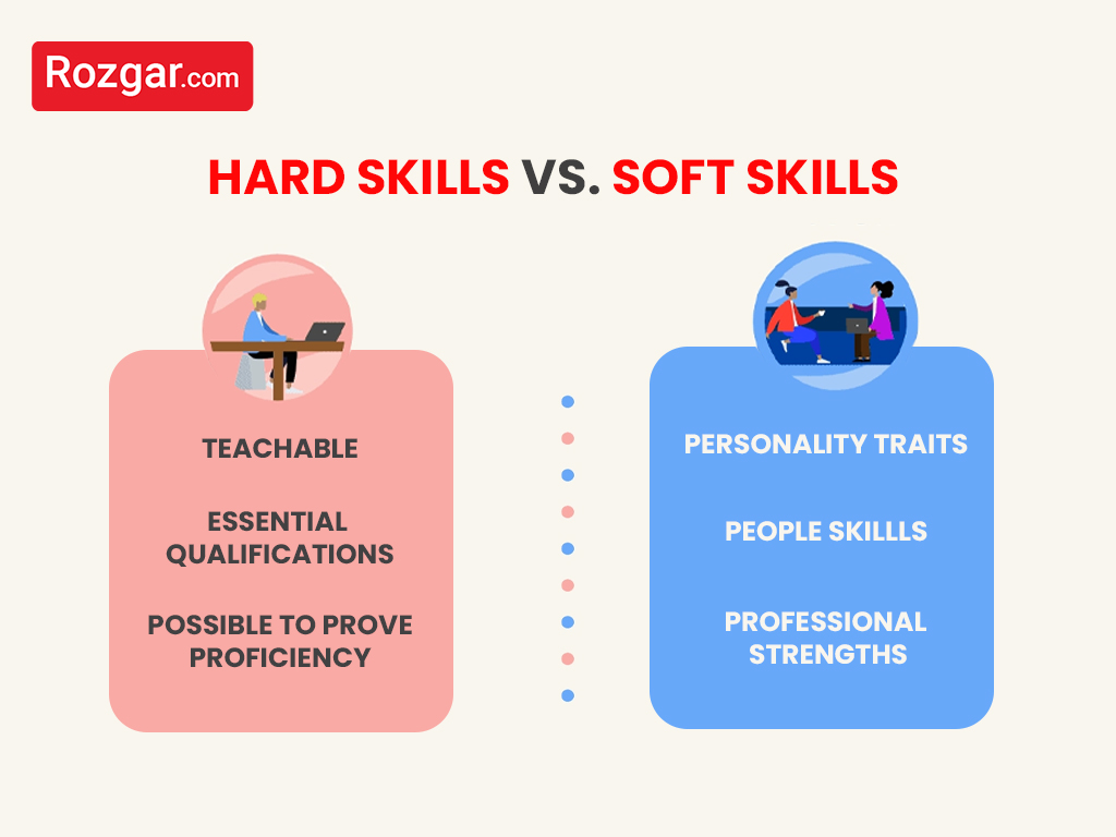 Difference Between Soft Skills and Hard Skills